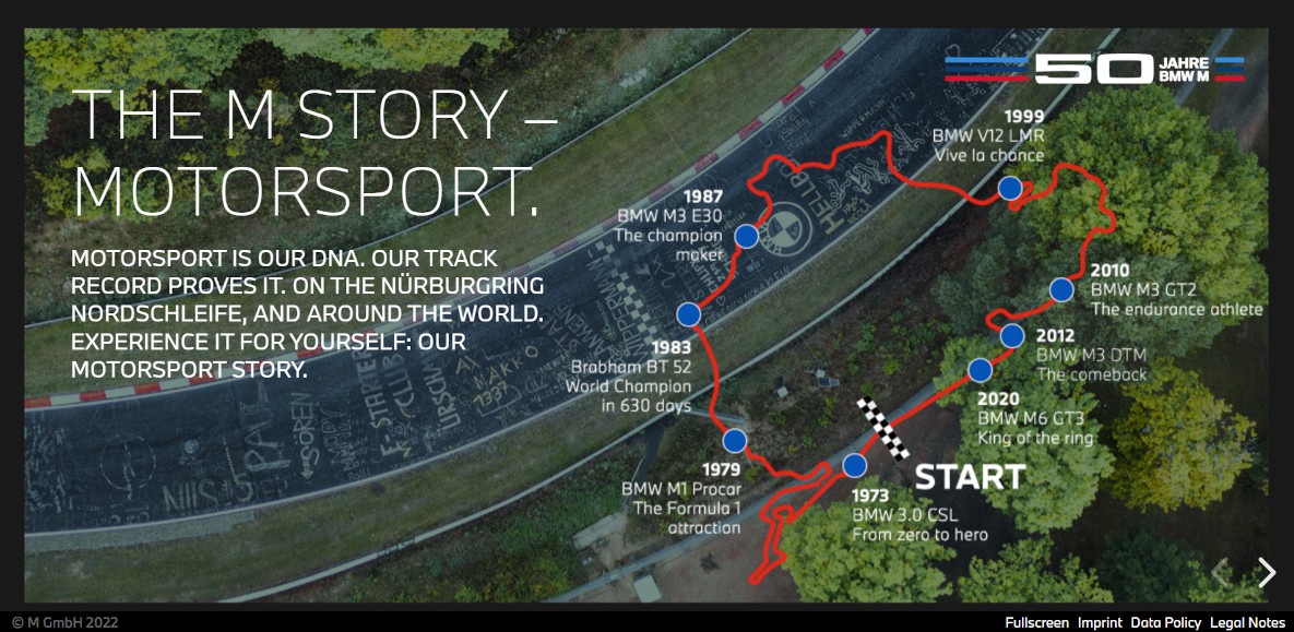 A quick lap of 50 years of BMW M