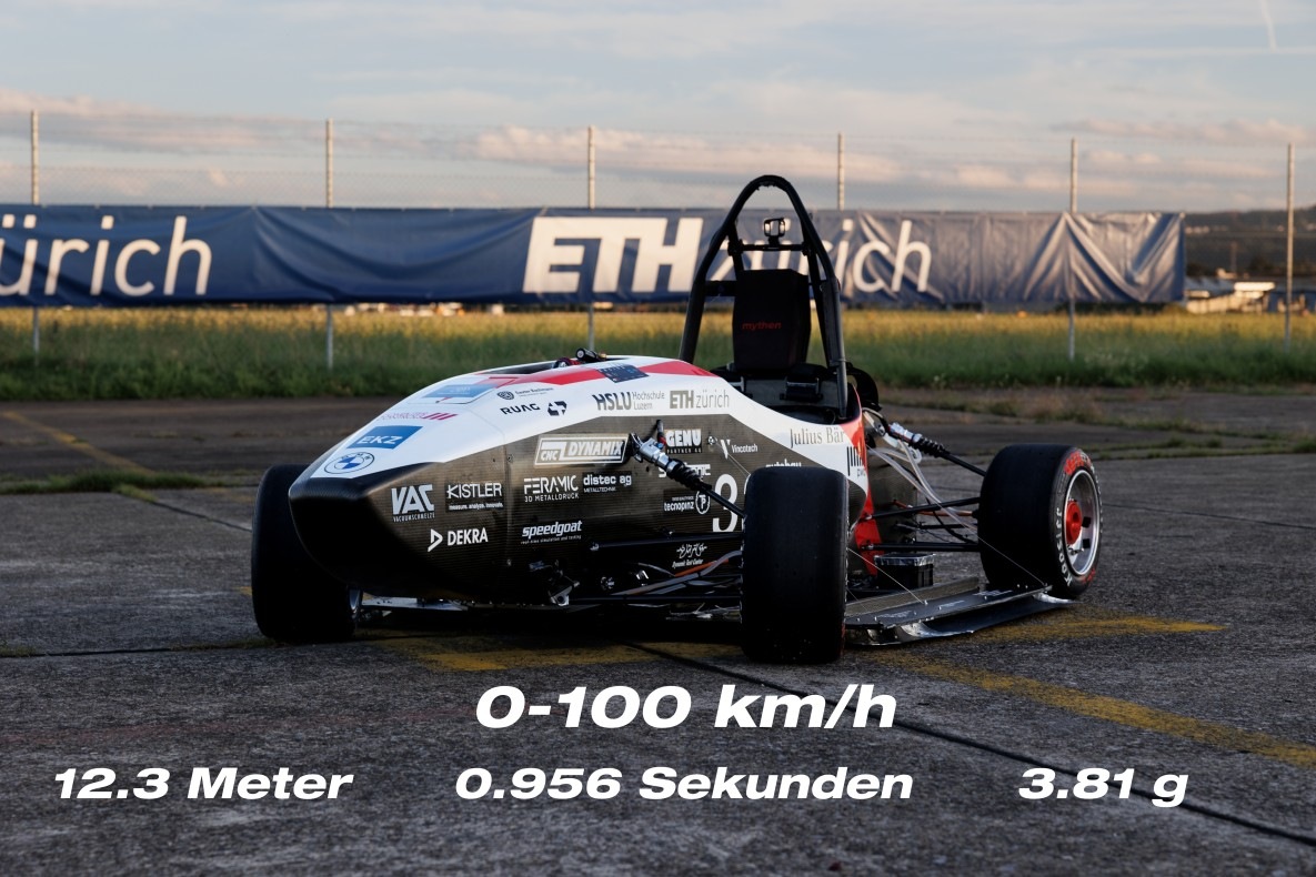 BMW Group x Formula Student Germany